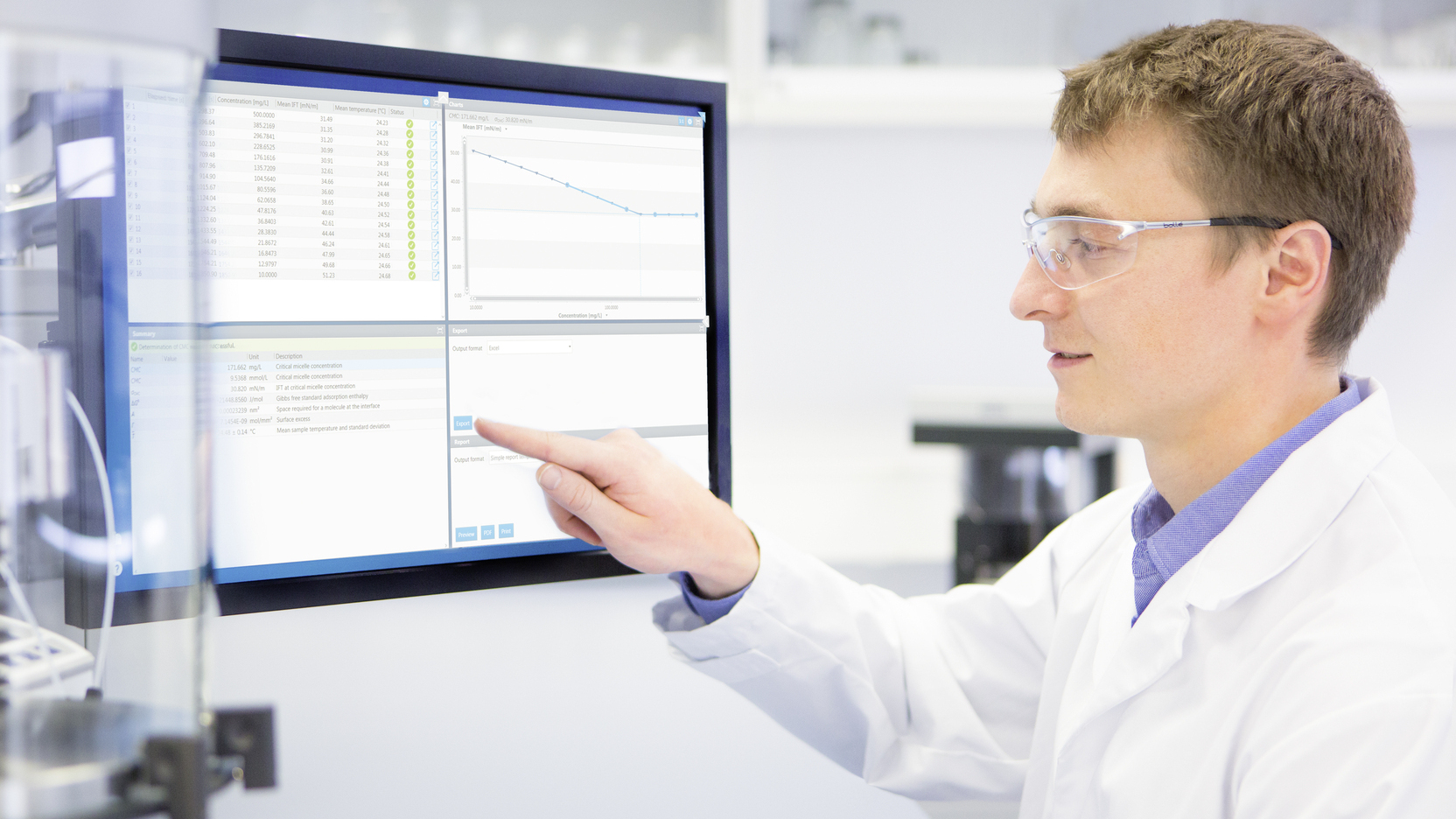 Inside ADVANCE | KRÜSS Scientific