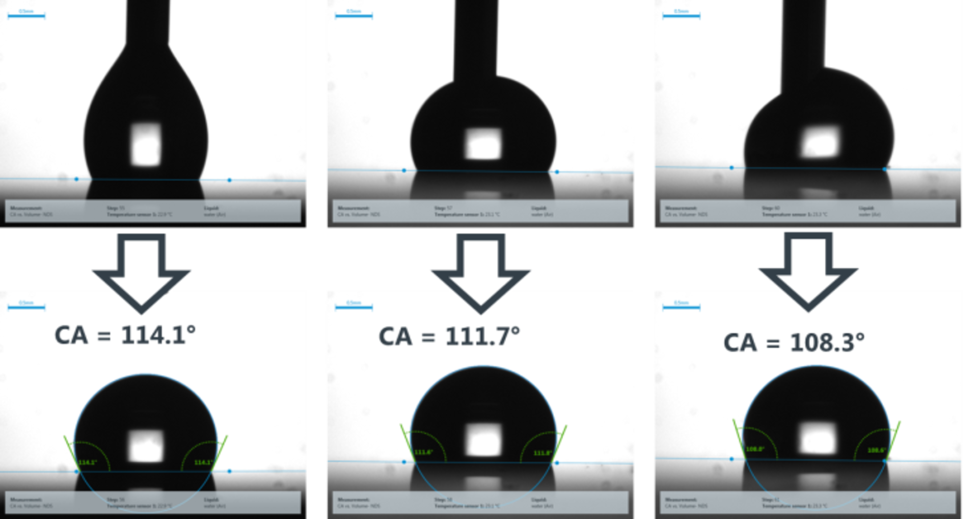 Replacing the solid needle by a liquid one when measuring static ...