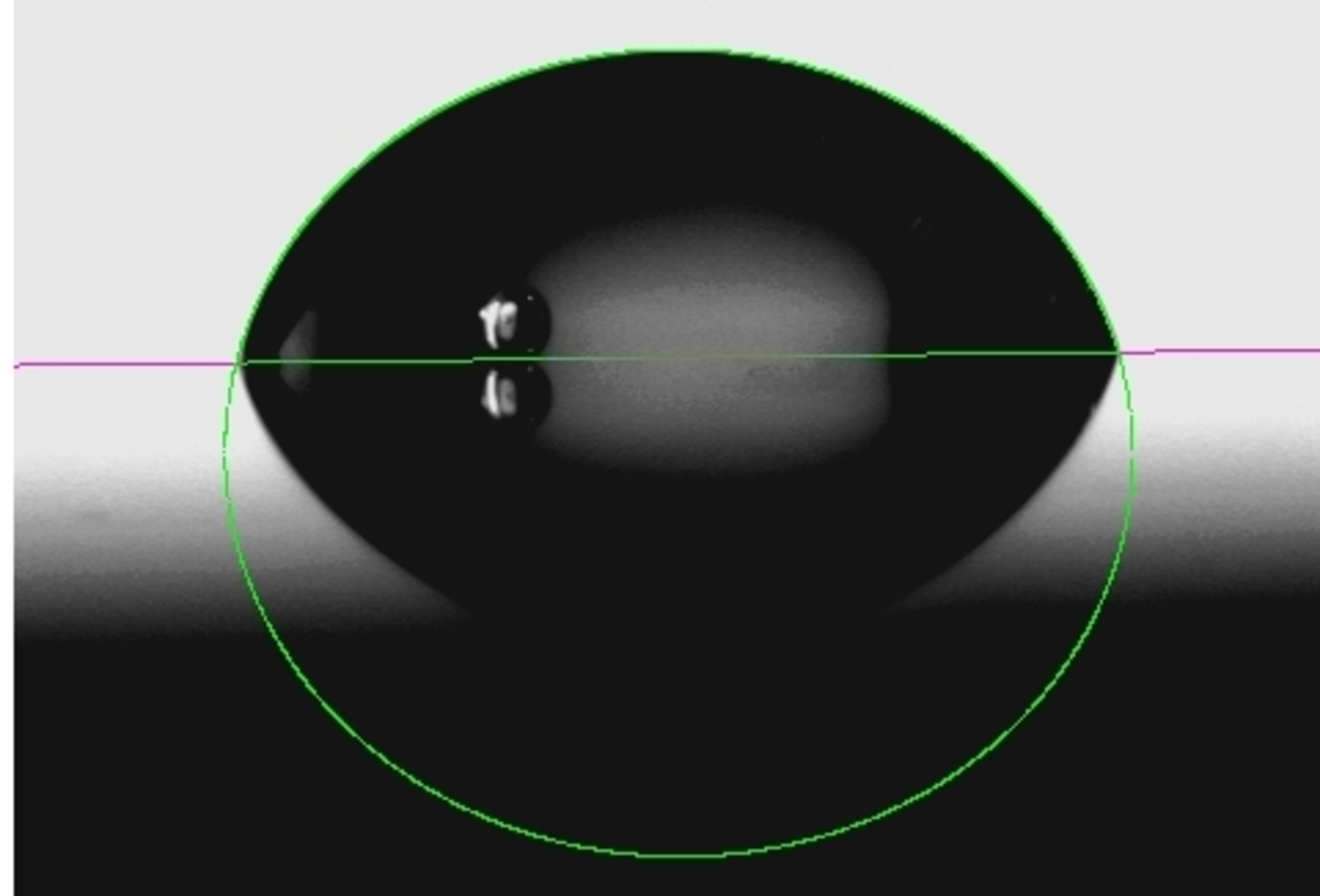 Baseline | KRÜSS Scientific