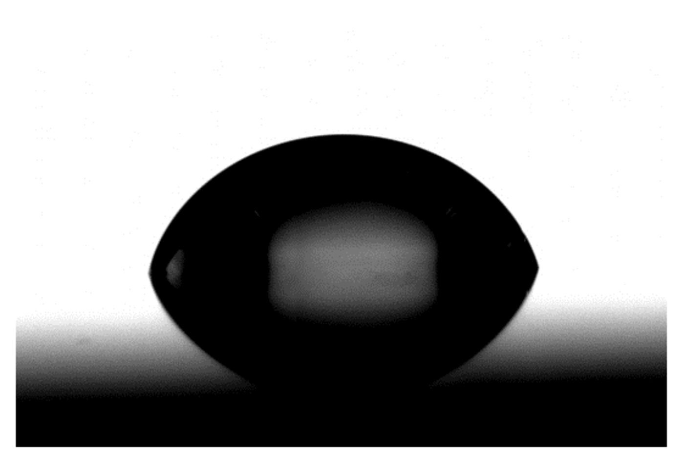 Sessile Drop | KRÜSS Scientific