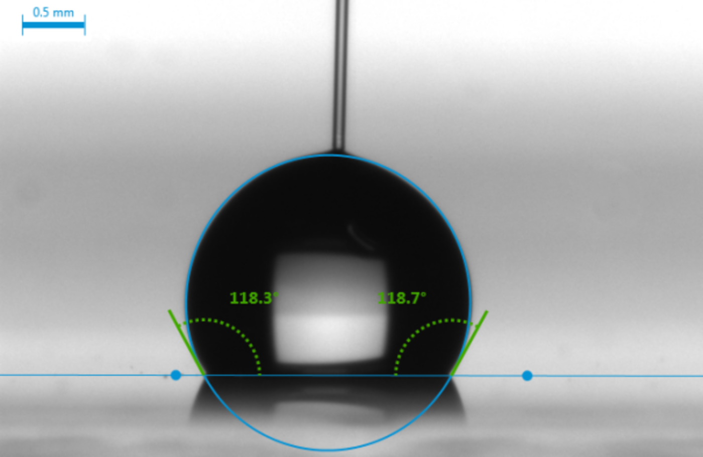 Liquid Needle | KRÜSS Scientific