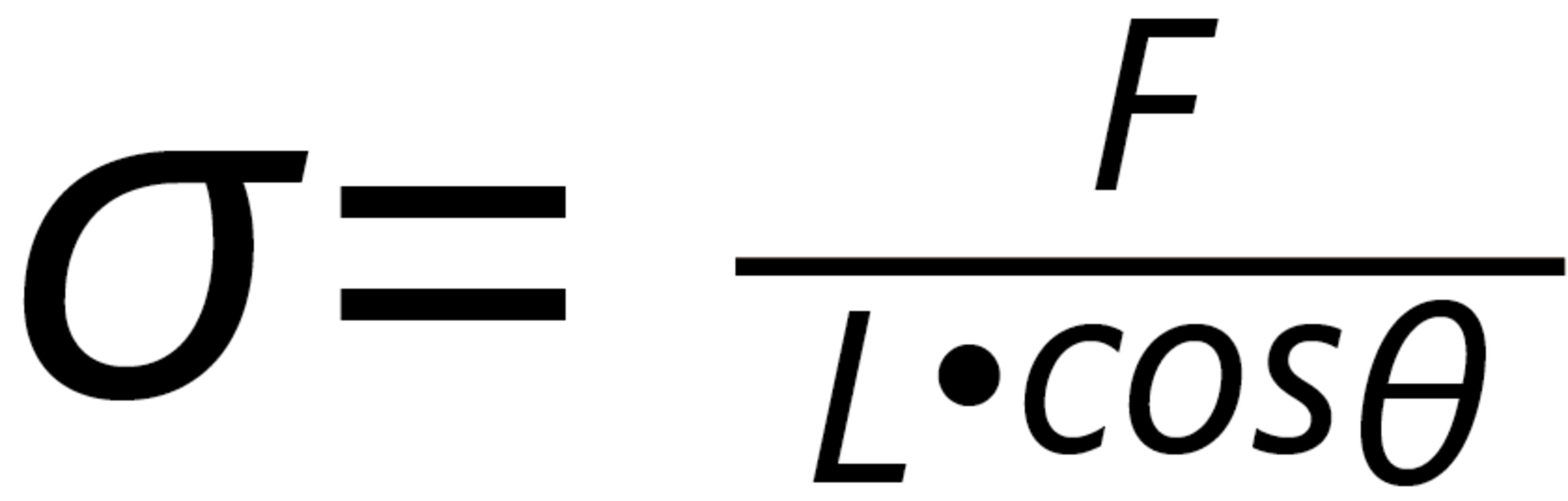Wilhelmy plate method | KRÜSS Scientific