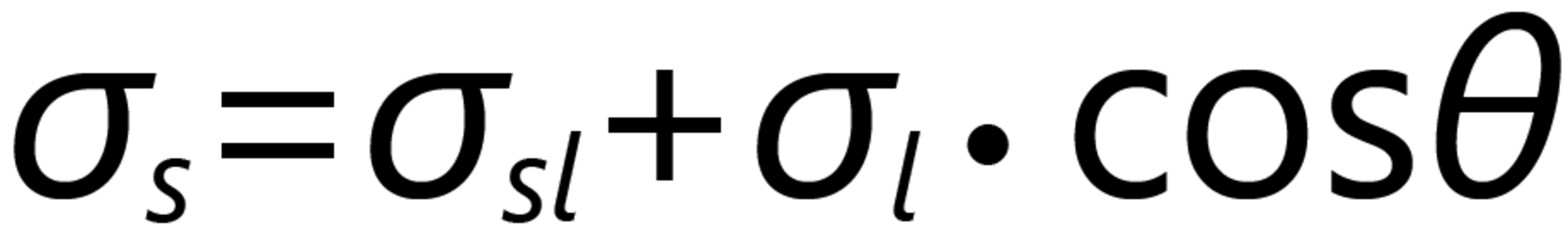 Equation of state | KRÜSS Scientific