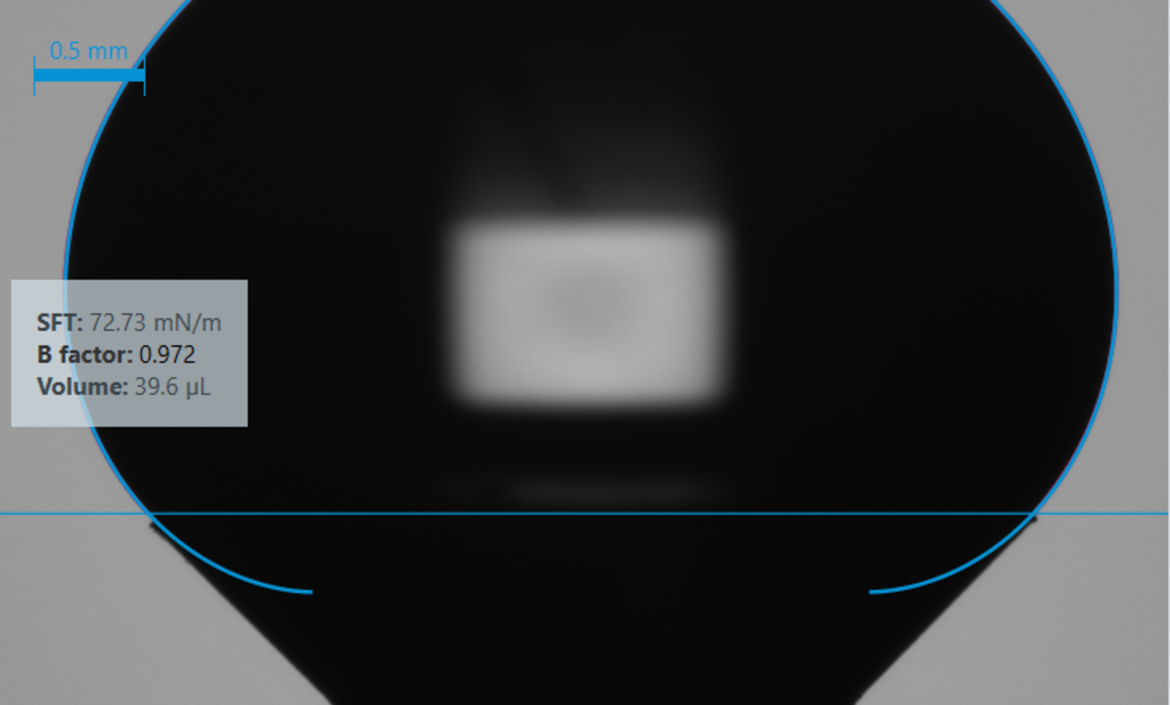 Constrained sessile drop | KRÜSS Scientific