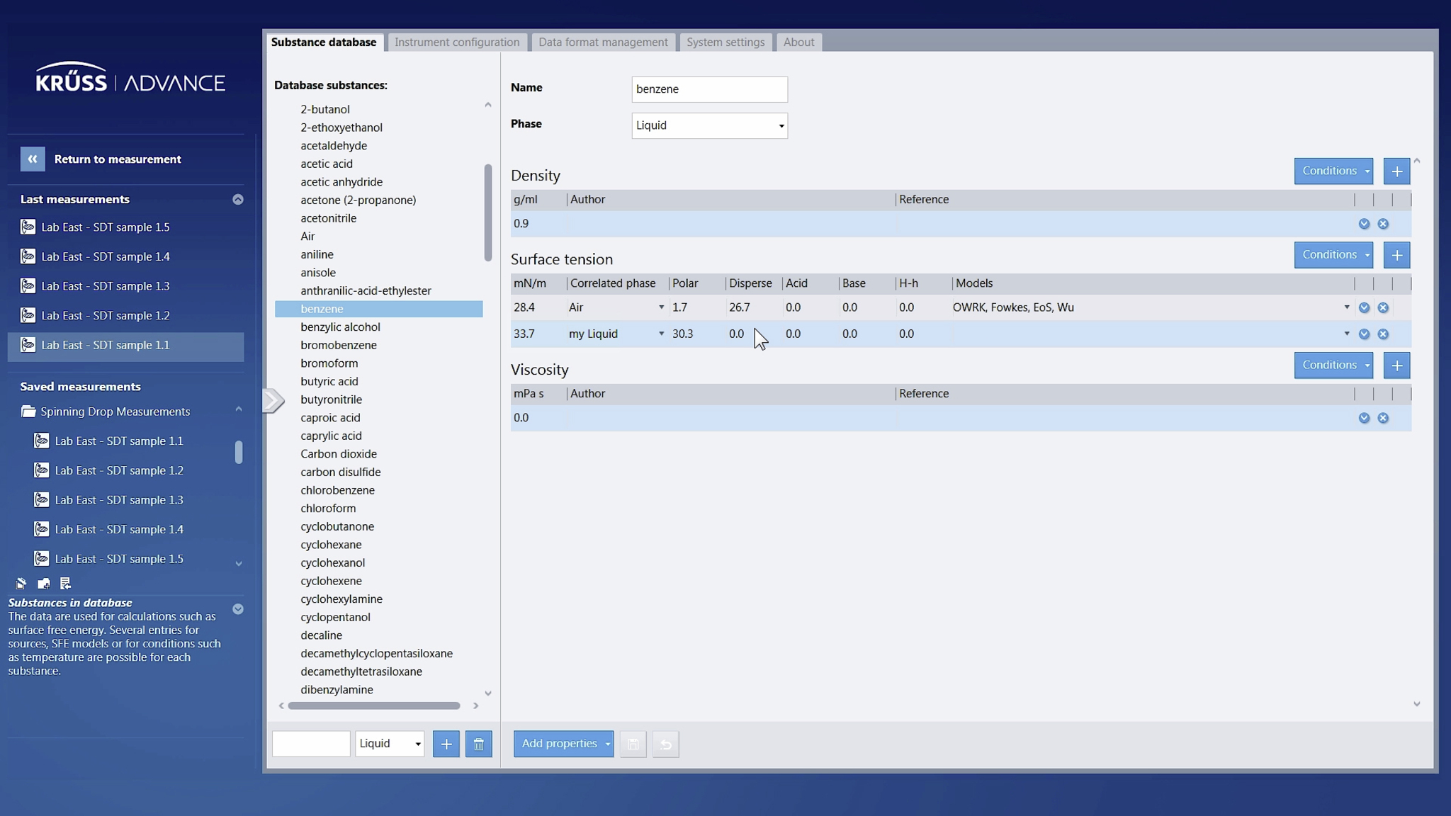 Inside ADVANCE | KRÜSS Scientific