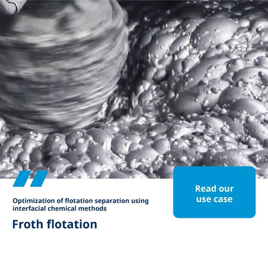 Explore the world of Surface Science | KRÜSS Scientific
